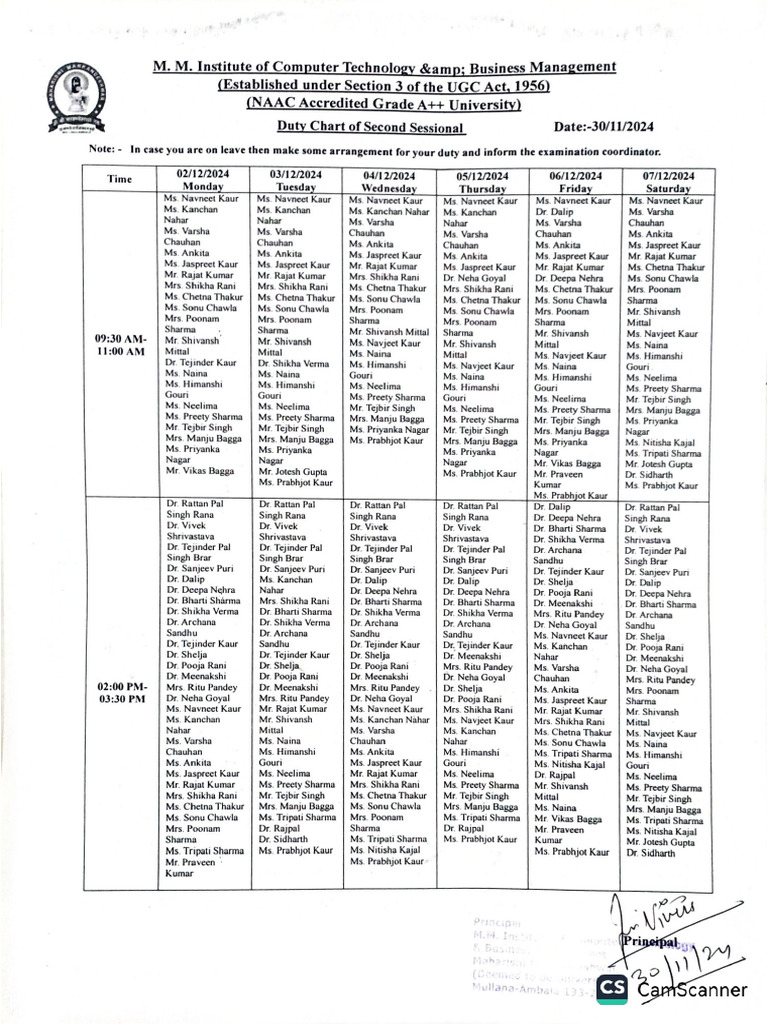 Duty Chart For Second Sessional | PDF