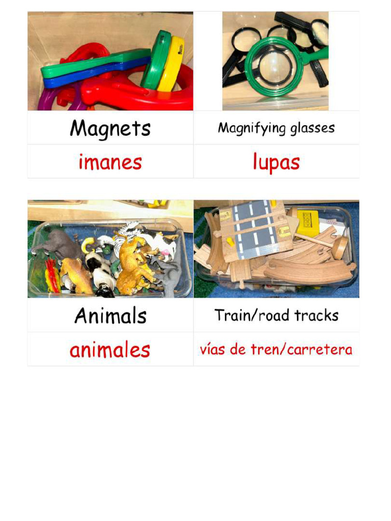 Classroom Labels | PDF