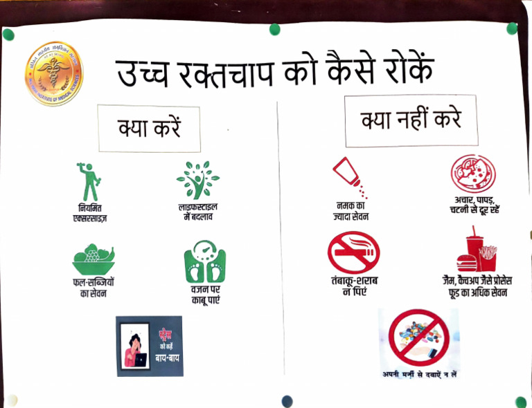 Hypertension Iec Material | PDF