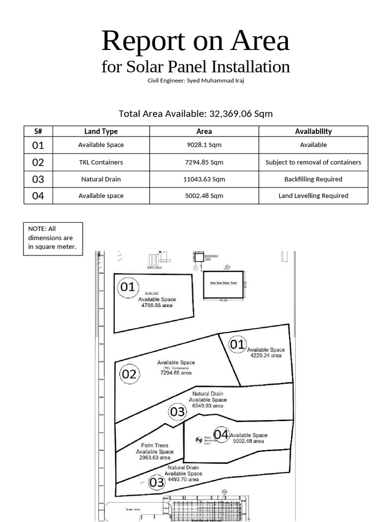 Report On Area For Solar Panel | PDF