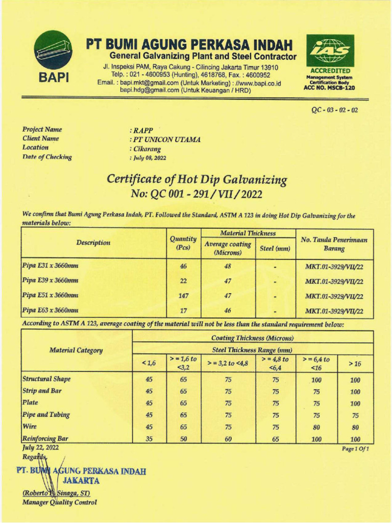 Certificate HDG BAPI | PDF