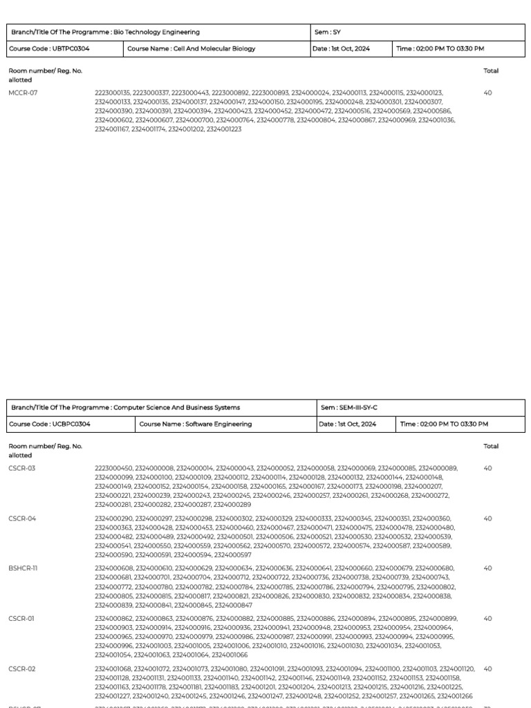 Course Wise Seating Arrangement Report-3 | PDF | Physical Sciences | Computer Science