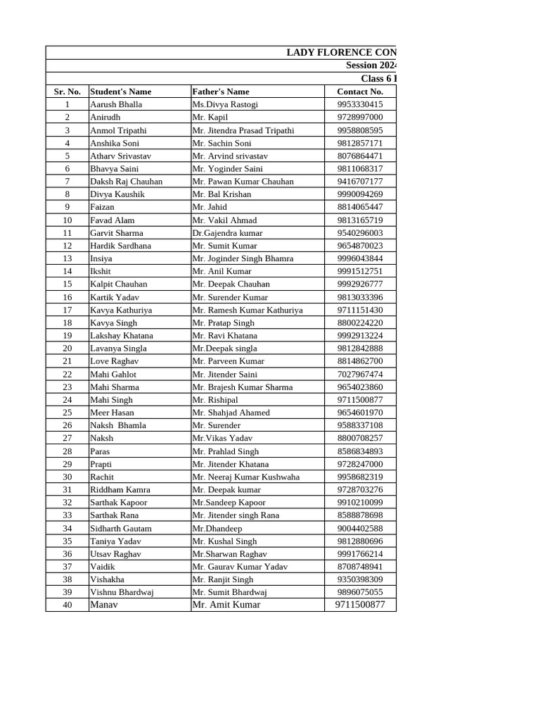 Class 6B Student Contact List | PDF