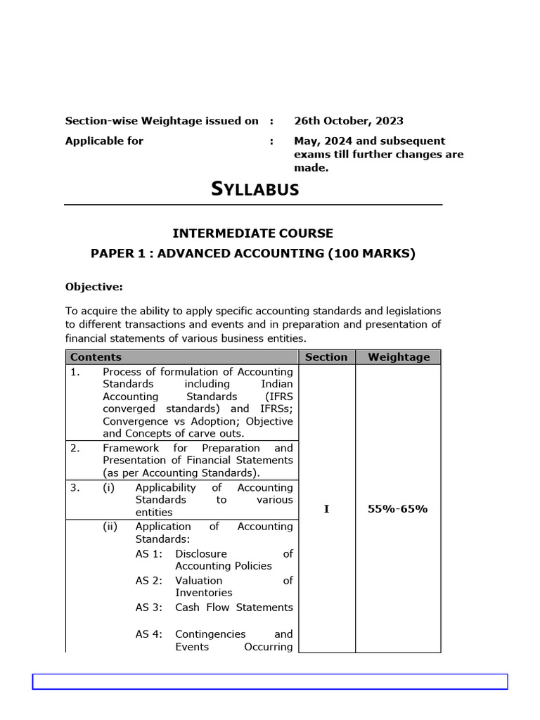 Chapterwise Weightage Sheet Inter | PDF | Audit | Net Present Value