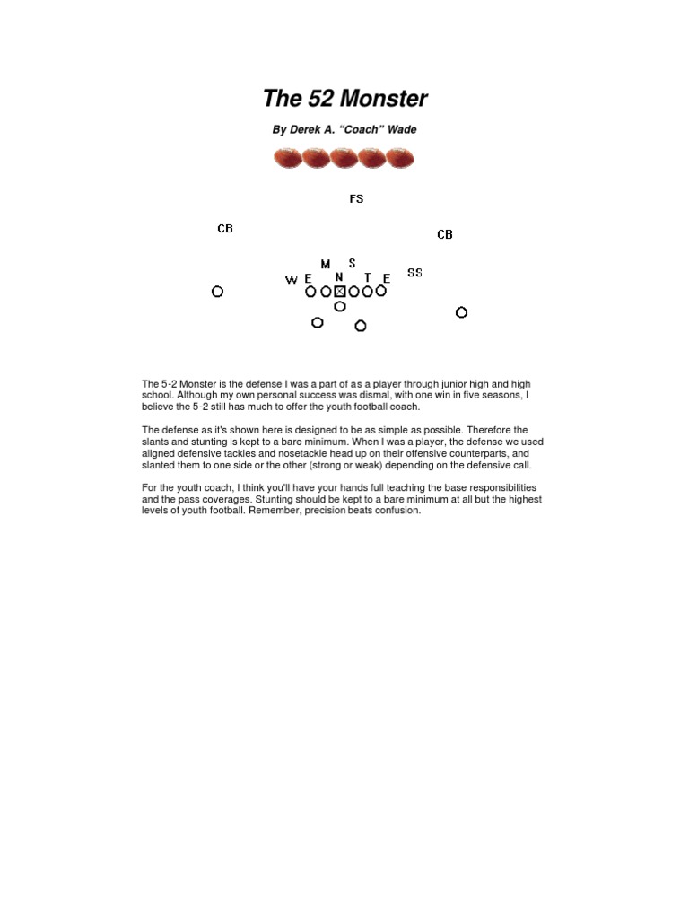 5-2 Monster Defense Playbook | PDF | Quarterback | National Football League
