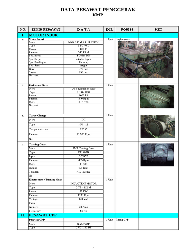 DAPES | PDF | Electric Motor | Volt