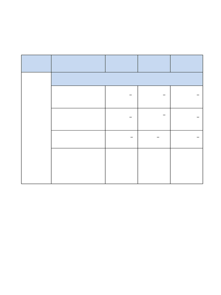 Jadual Ubbi SPM 2024 | PDF