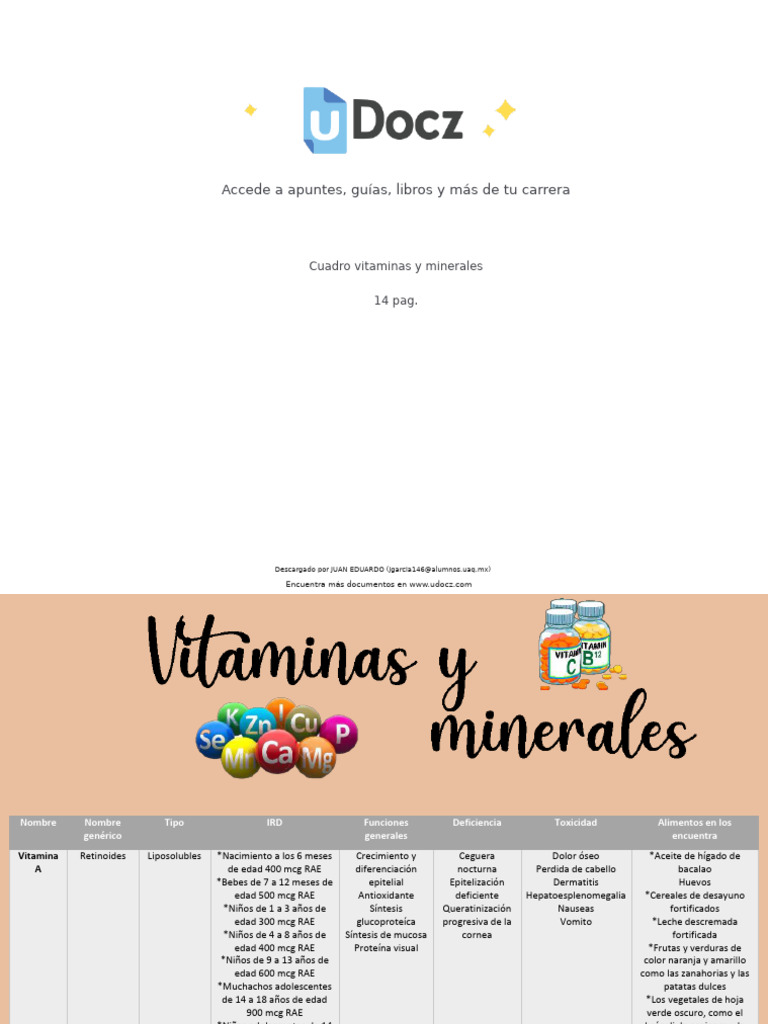 Guía Completa de Vitaminas y Minerales | PDF