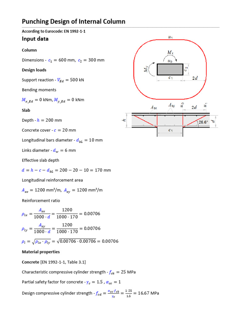 Internal Column Punching Design Guide | PDF | Strength Of Materials ...