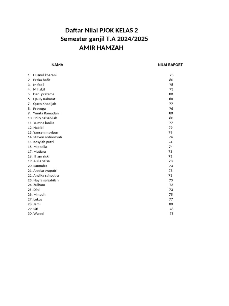 Daftar Nilai PJOK KELAS 2 semester gajil | PDF