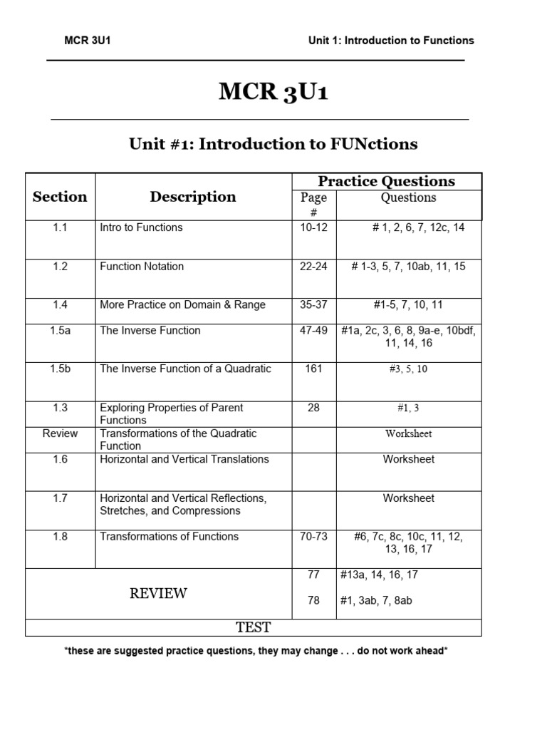 Unit 1 Student Booklet 2024 | PDF | Function (Mathematics) | Quadratic ...