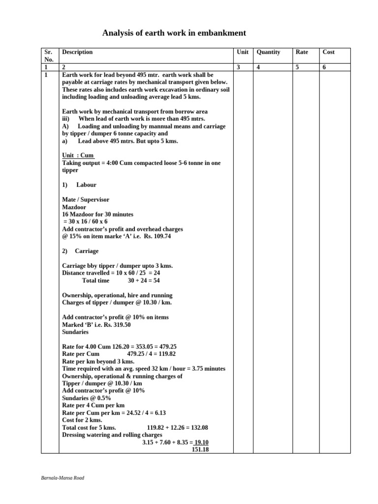 Analysis of Delinator and All | PDF | Construction Aggregate | Concrete