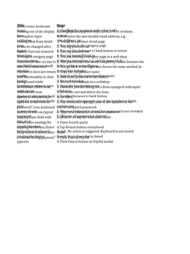 Bug Severity Assessments | PDF | Computer Keyboard | Password