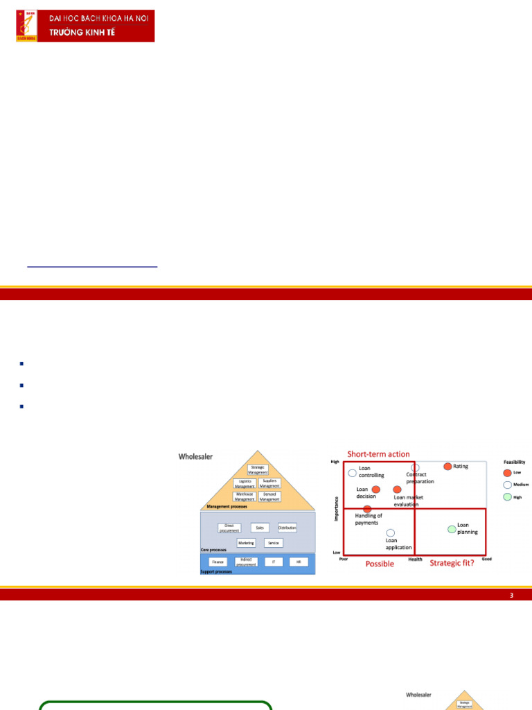 2024 ERP BPM Ch02 Process Identification | PDF | Business Process | Supply Chain