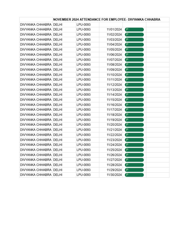 nov attendance report | PDF