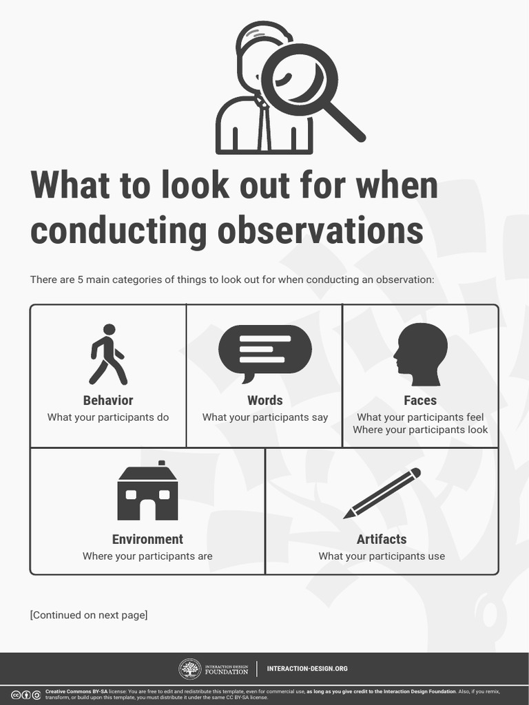 what-to-look-out-for-when-conducting-observations | PDF | Creative ...
