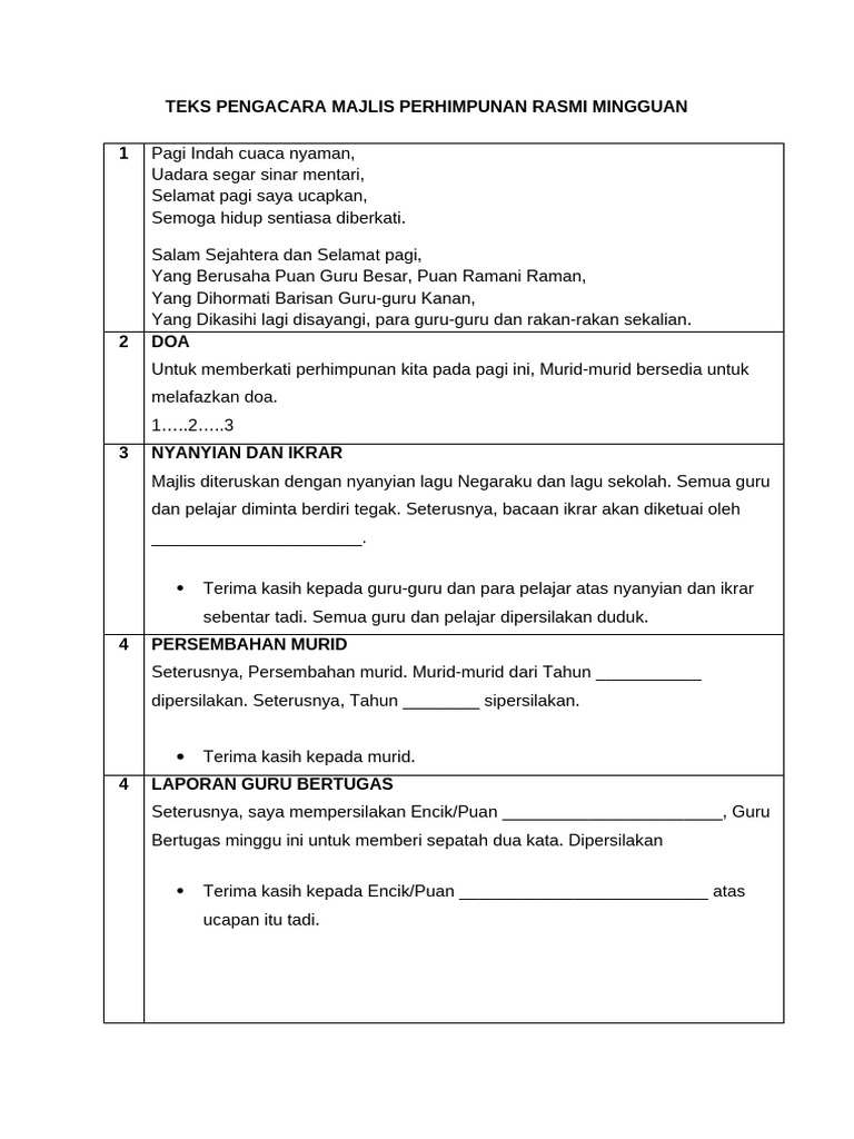 Teks Pengacara Majlis Perhimpunan Rasmi Mingguan 2022 | PDF