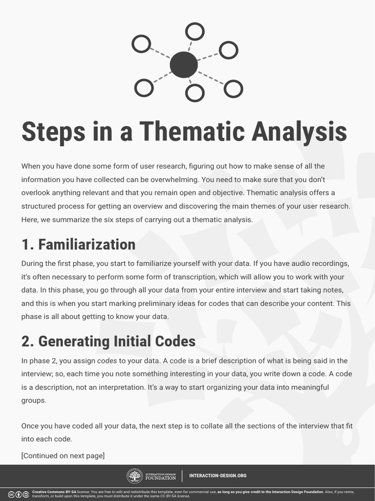 Steps in A Thematic Analysis | PDF | Human Communication | Cognition