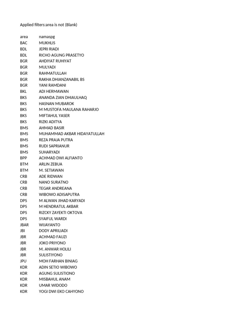 Contoh Data Spr | PDF