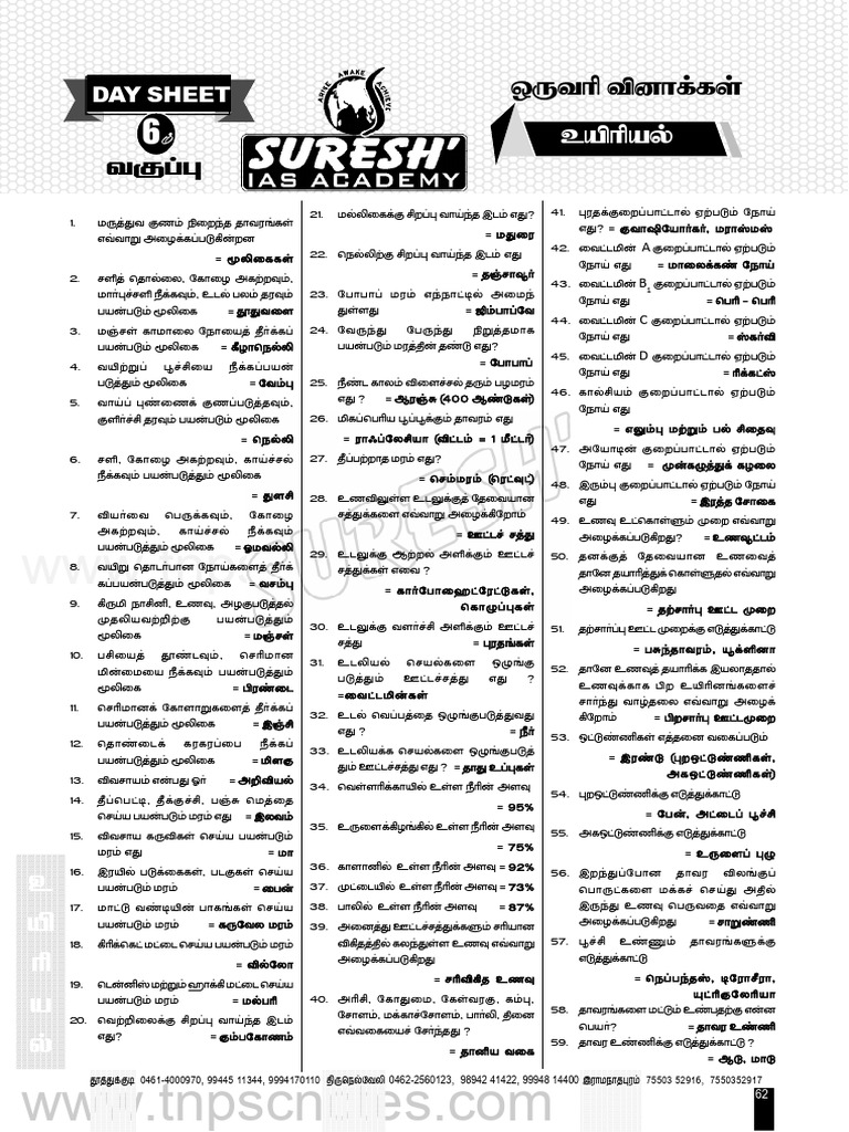SURESH IAS 6th 10th Biology PDF