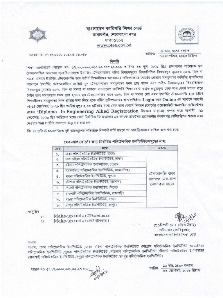 7028 Compressed | PDF