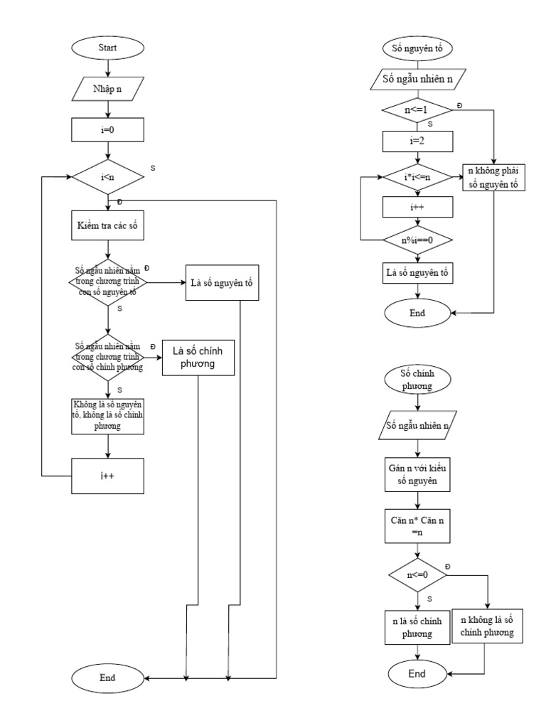 Untitled Diagram - Drawio | PDF
