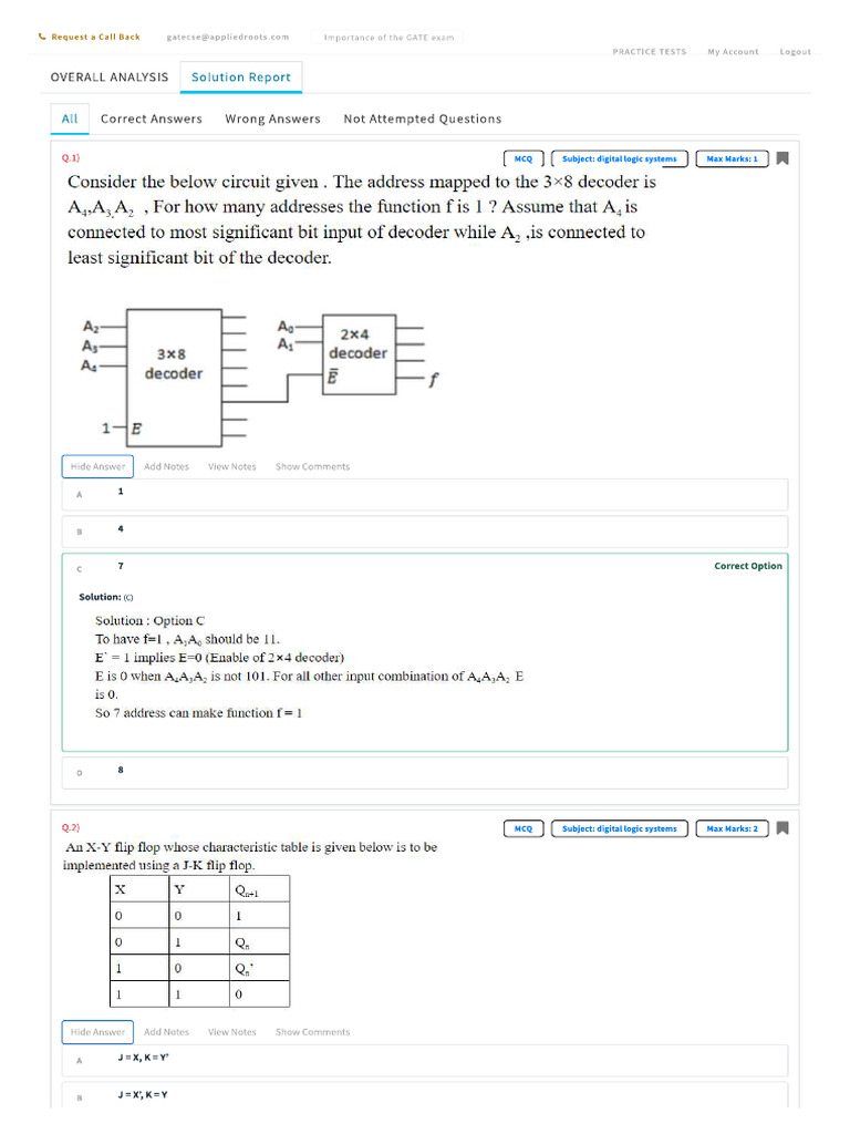 Digital Logic Design Questions for GATE Exam | PDF