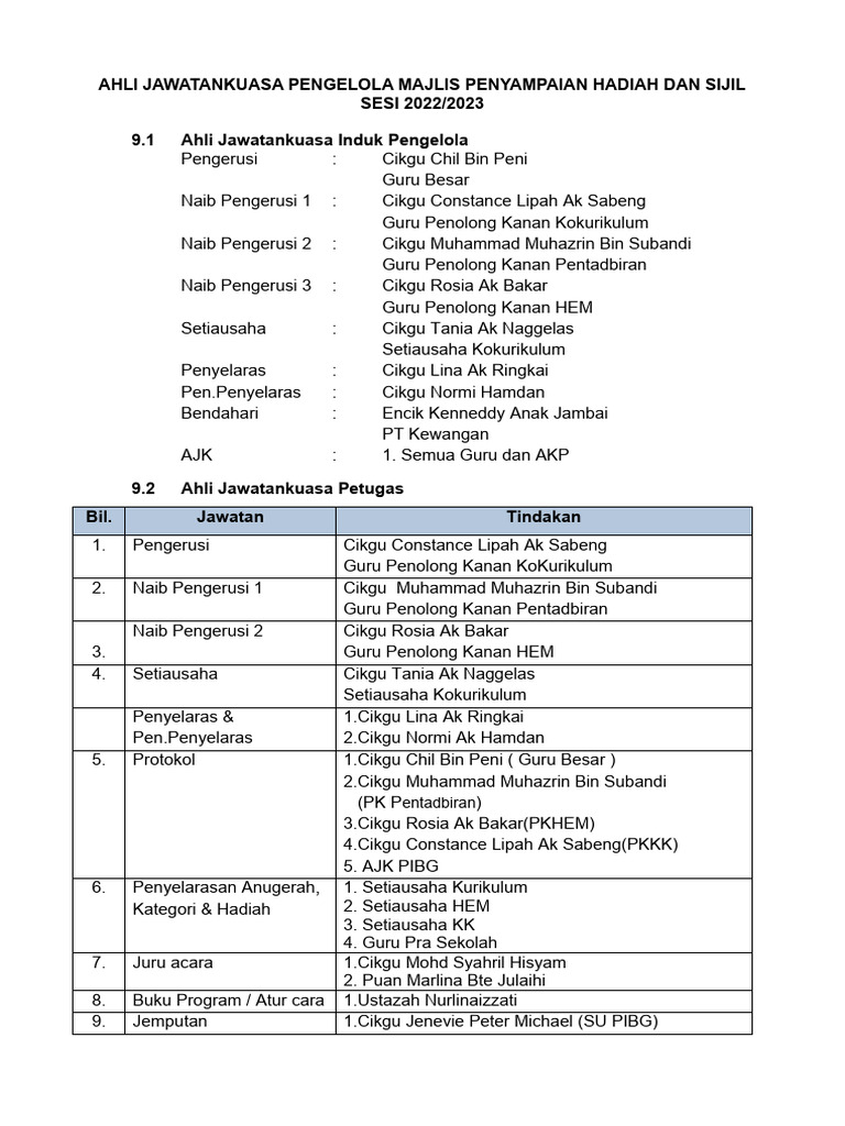 AJK & TENTATIF Majlis Penyampaian Hadiah | PDF