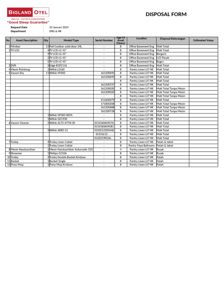 Aset Disposal Form | PDF | Cleaning