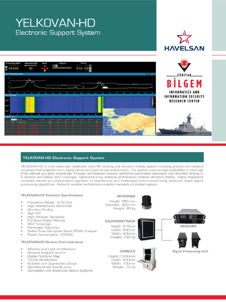 r-esm yelkovan hd brochure | PDF