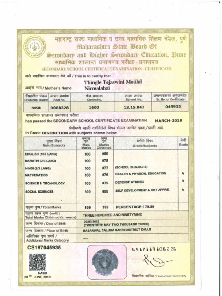 SSC Certificate | PDF