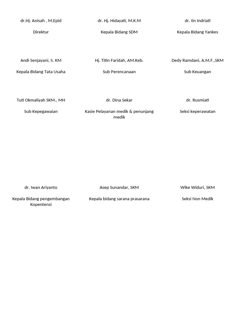 Ukuran Label Undangan Medis | PDF