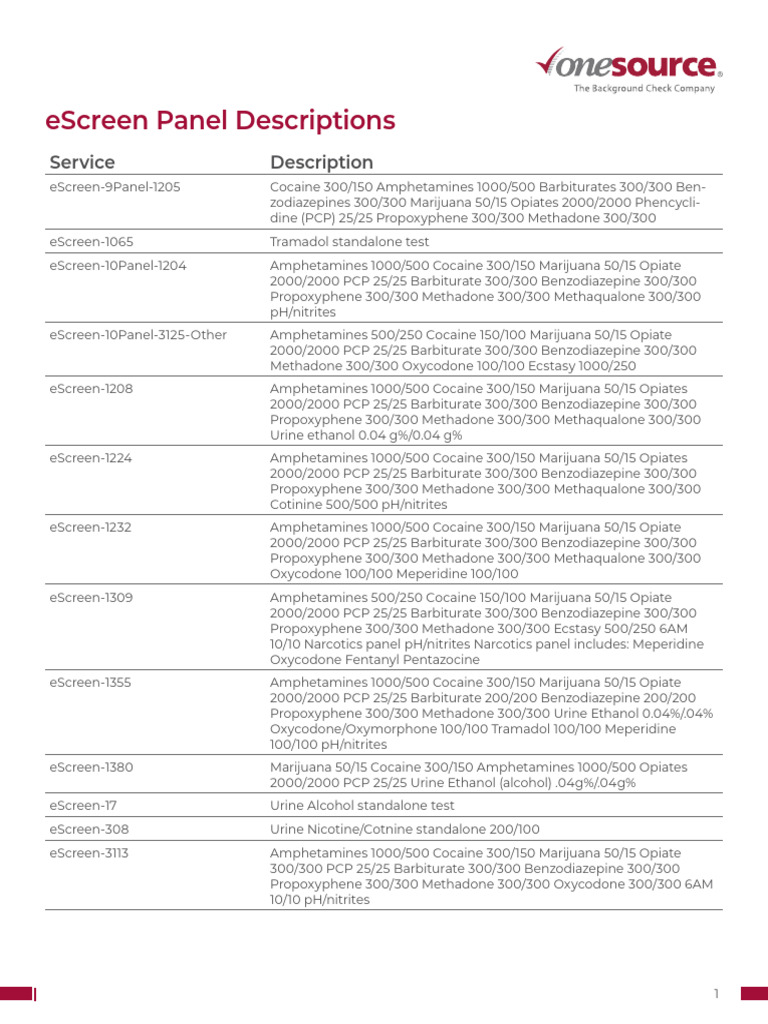 eScreen Drug Test Panel Descriptions | PDF | Morphine | Mdma