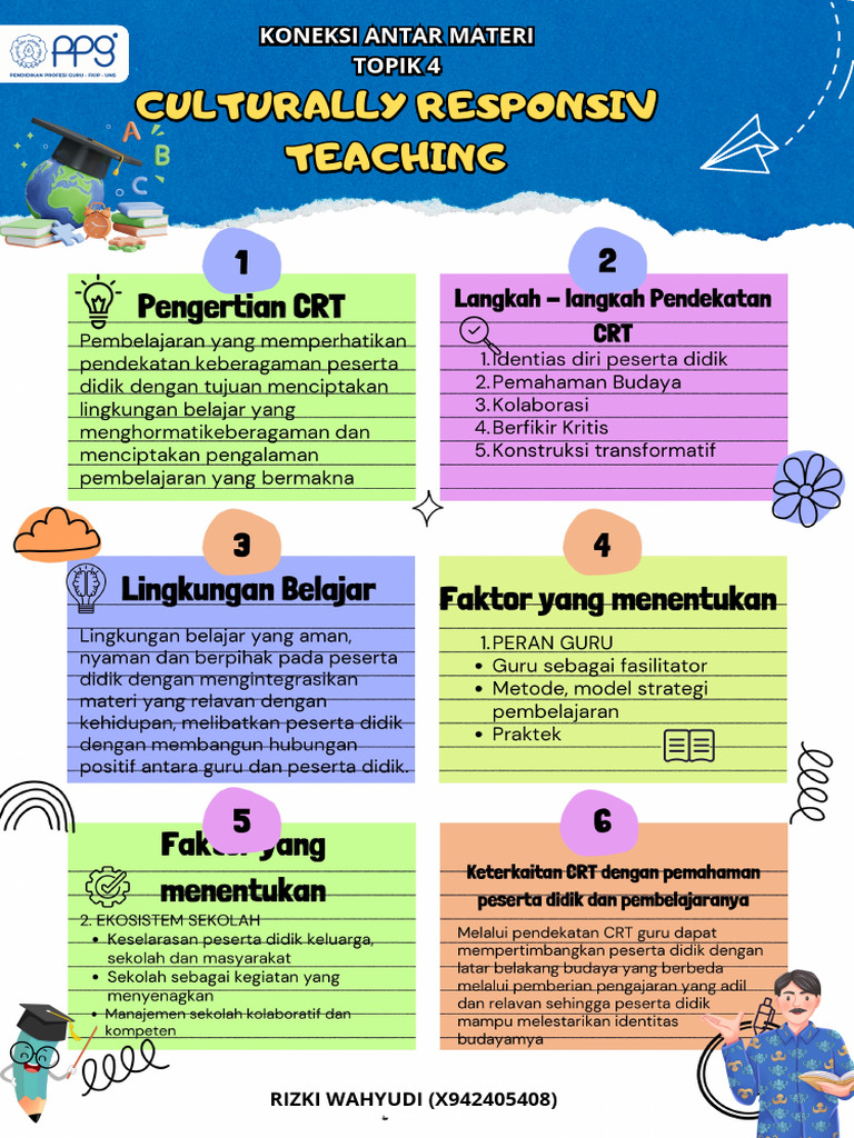 T4-7. Koneksi Antar Materi | PDF