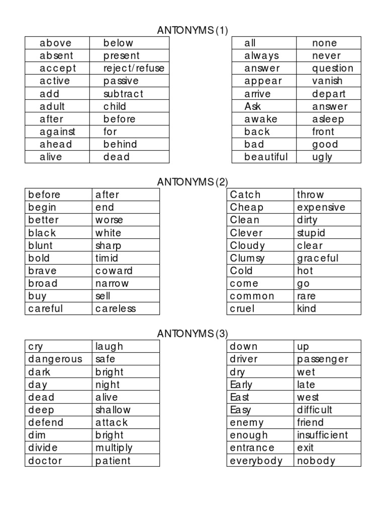 Antonyms | PDF | Foreign Language Studies | Poetry