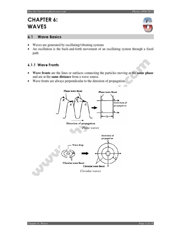 Chapter 6 Waves 2012 | PDF