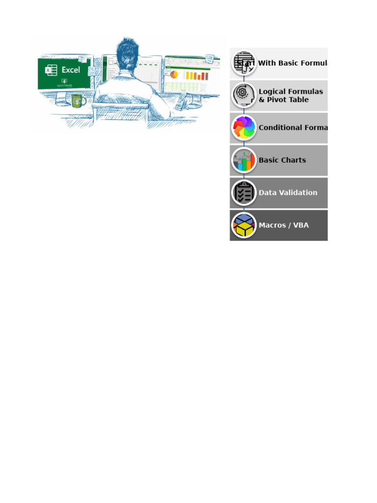 Practice Sheet Supercharge Your Excel Skills With Refresher Class | PDF ...