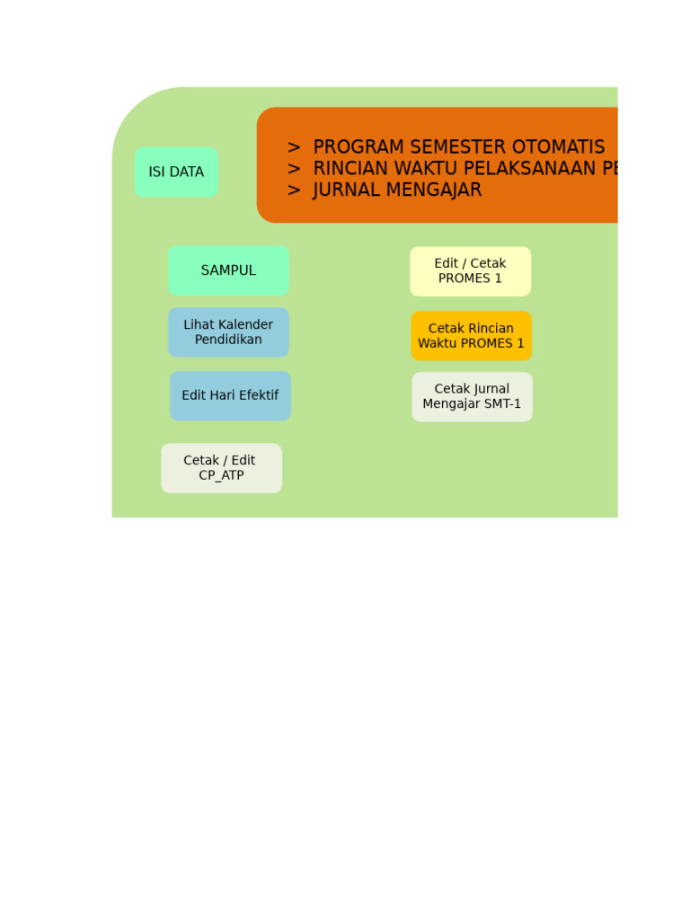 Contoh Prosem 2024-2025 - SMK Pim | PDF