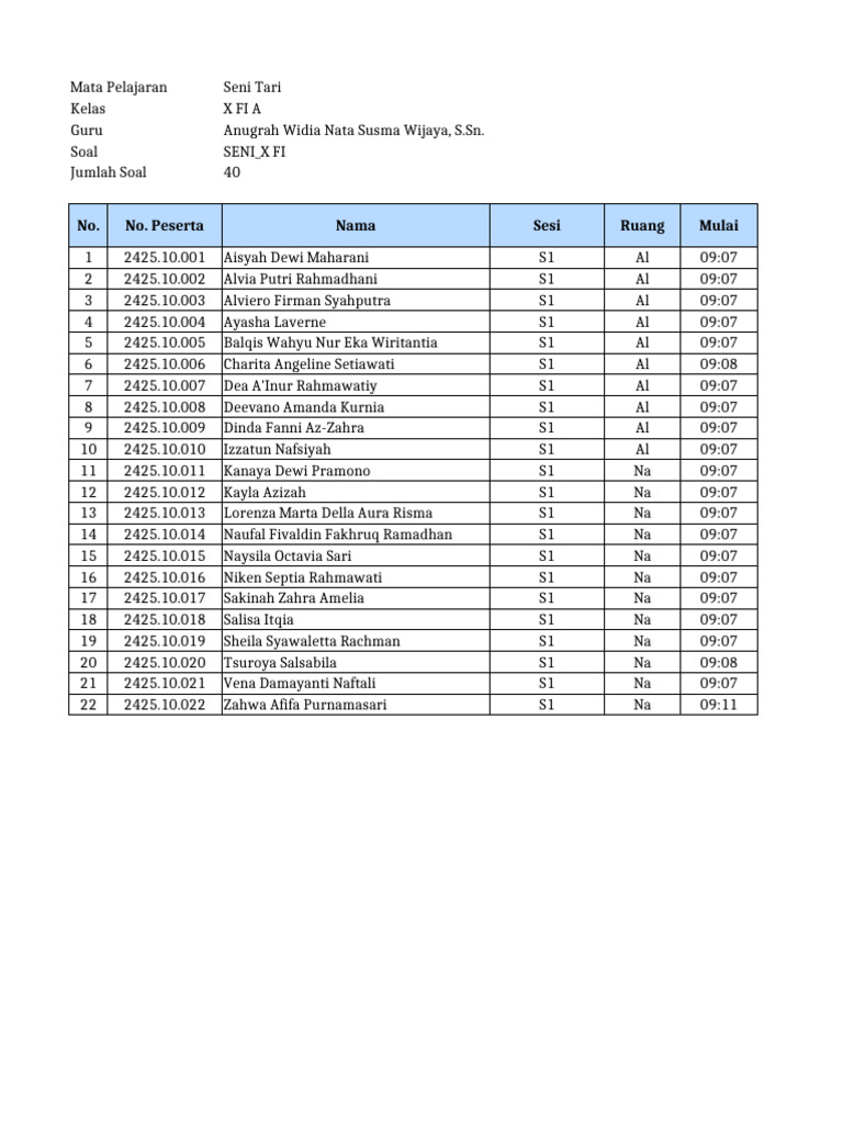 Nilai Sas X Fi A Seni | PDF