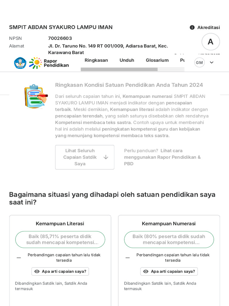 Ringkasan - Rapor Pendidikan SMPIT ABDAN SYAKURO LAMPU IMAN | PDF