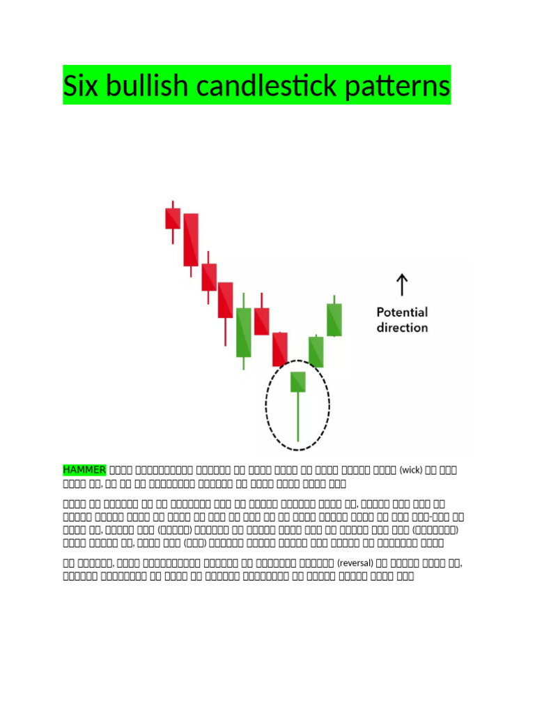 Six Bullish Candlestick Patterns | PDF