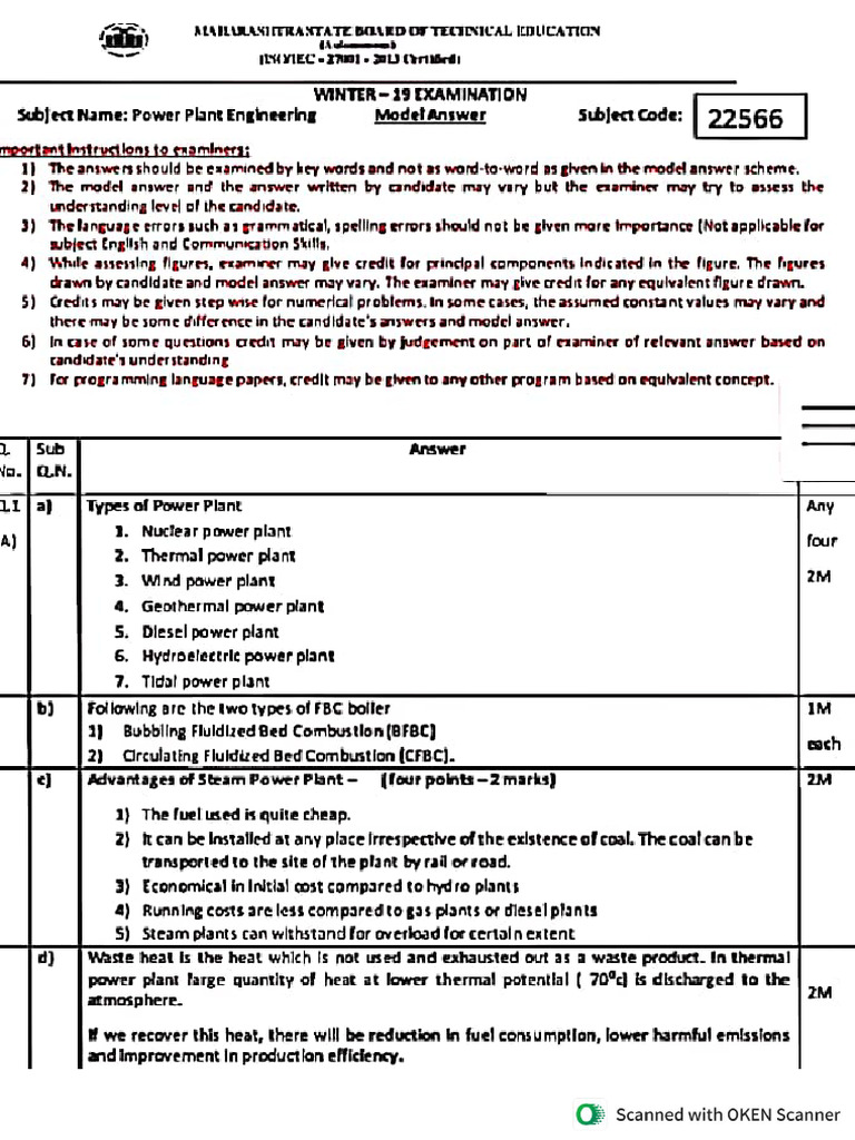 PPE Model Answer Paper | PDF