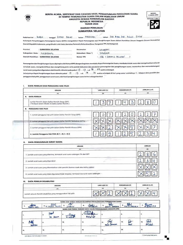 C-Hasil DPD Ri Tps 108 | PDF