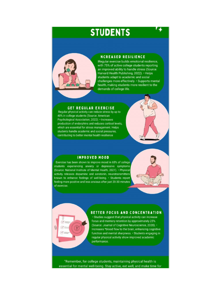 Physical Health | PDF