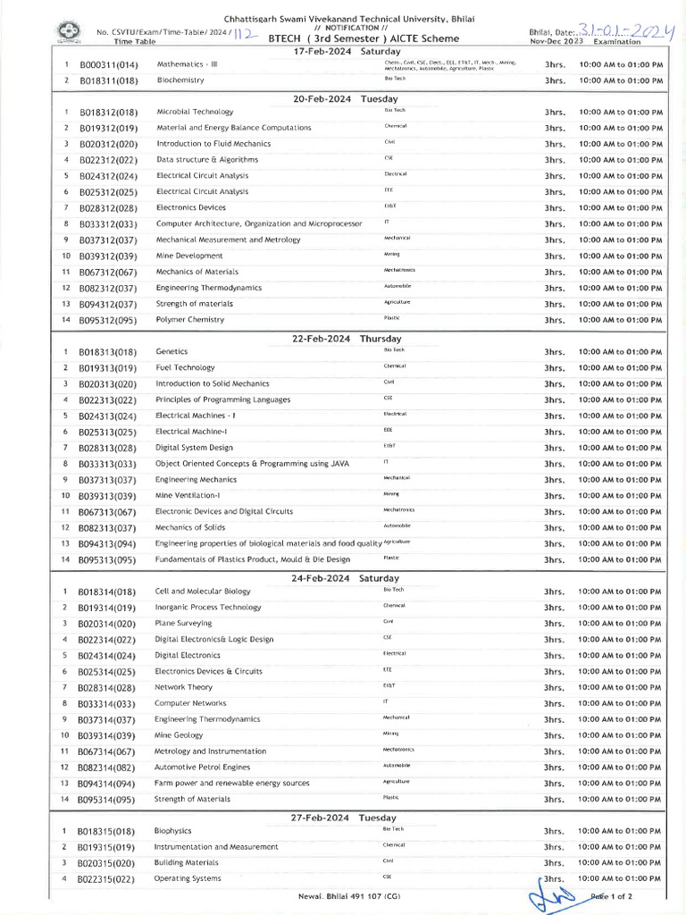 B. Tech., 3rd Semester (AICTE Scheme) | PDF