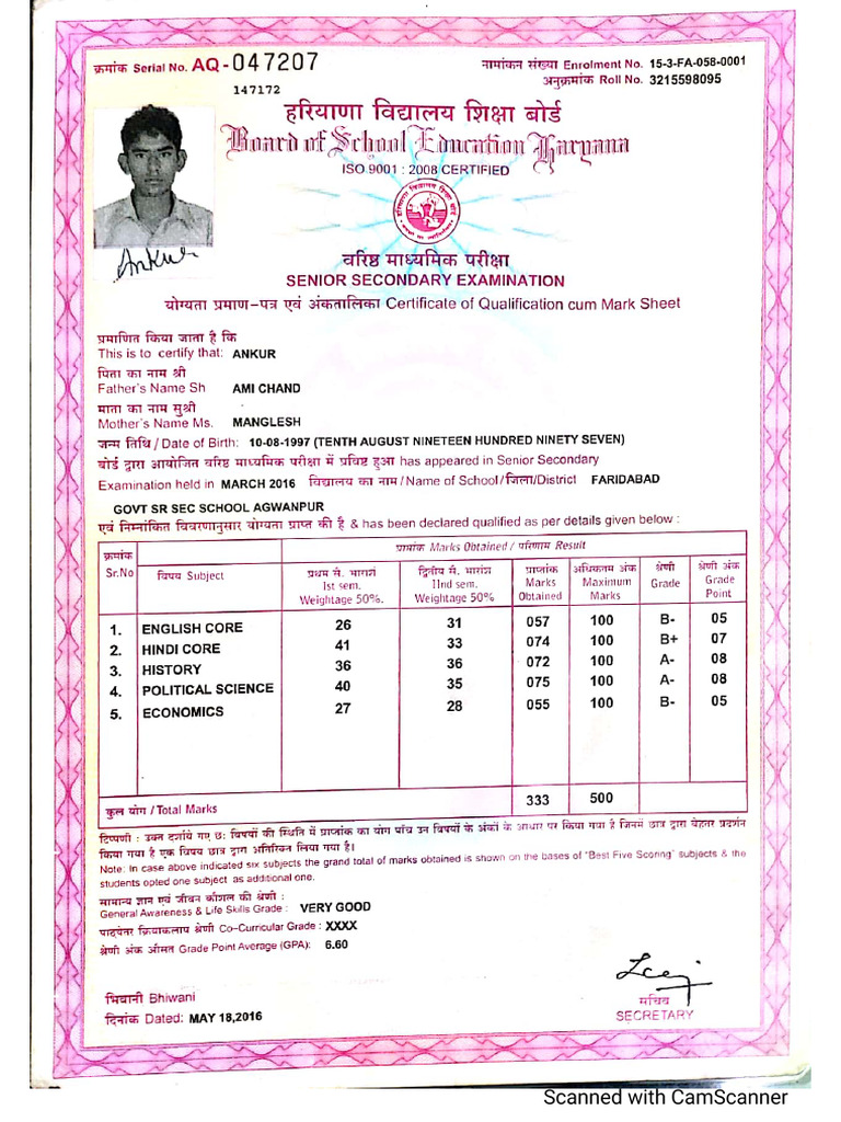 Ankur 12th Certificate | PDF