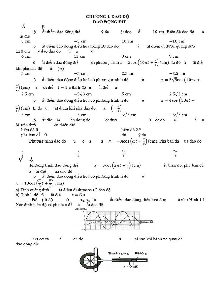 BÀI TẬP DAO ĐỘNG CƠ SBT | PDF