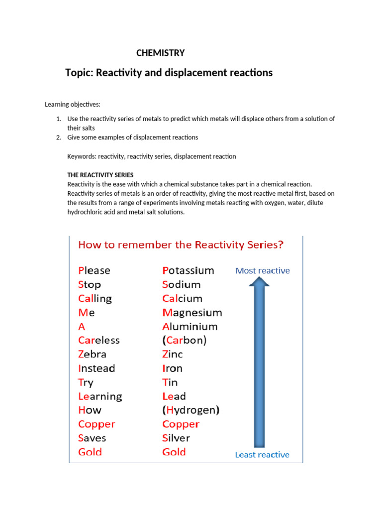 Displacement Reactions in Chemistry | PDF