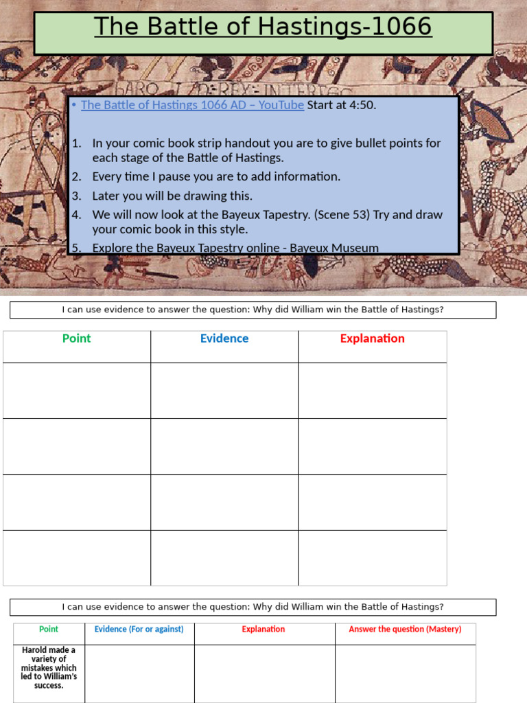 6 - Assessment-Why Did William Win The Battle of Hastings | PDF ...