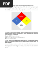 NFPA 704 Hazardous Materials Identification System | PDF | Combustion ...
